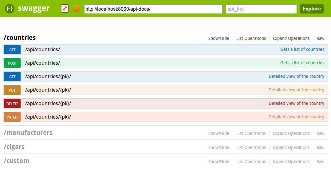 Django Rest Framework Tutorial Build Rest Api With Dj - vrogue.co Django Rest Framework Tutorial Build Rest Api With Dj - vrogue.co